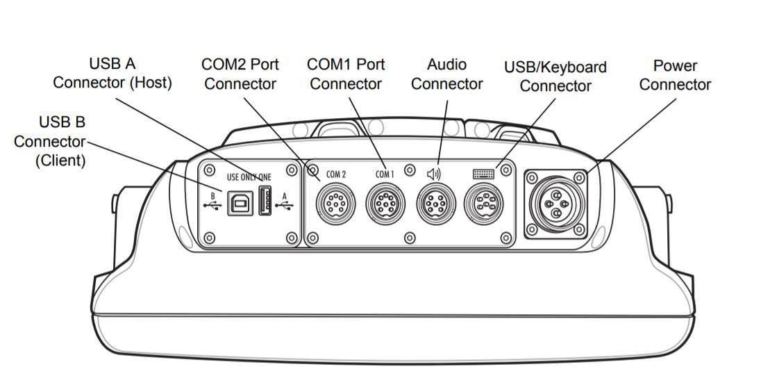 VC5090/LS3408 - Switching from USB/Keyboard Port for Scanner to COM1 ...