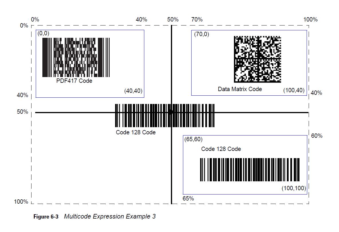 Configuring Multicode on Legacy DS457-xx20009 via SSI Host Mode