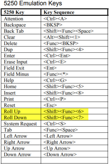 Roll Up vs. Roll Down Using Wavelink TE 5250 Emulation Software