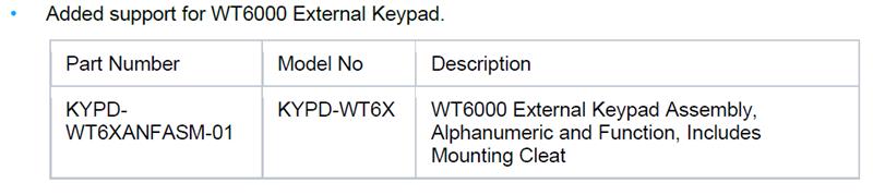 External Keyboard Mapping for WT6000 and WT6300 for Function Keys F11-F24 When Using Velocity