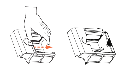 Best Practice Card Handling Procedure