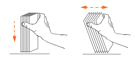 Best Practice Card Handling Procedure