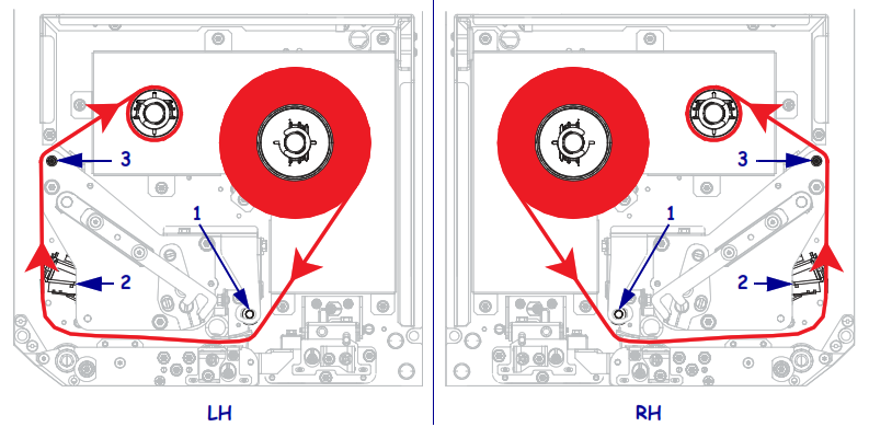 ZE500 Quick Reference Guide