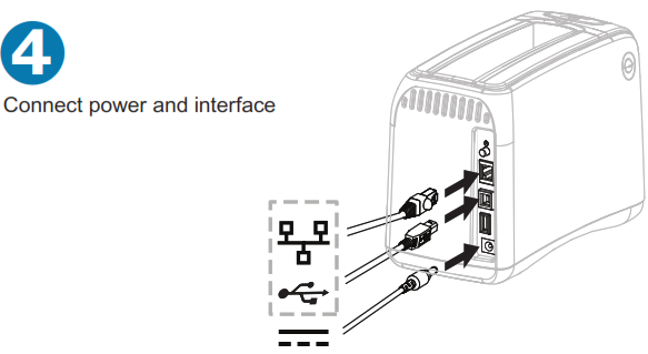 Zebra Support Community