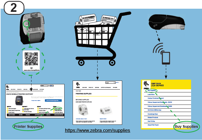 ZQ510 & ZQ520 Quick Start Guide