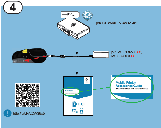 ZQ510 & ZQ520 Quick Start Guide