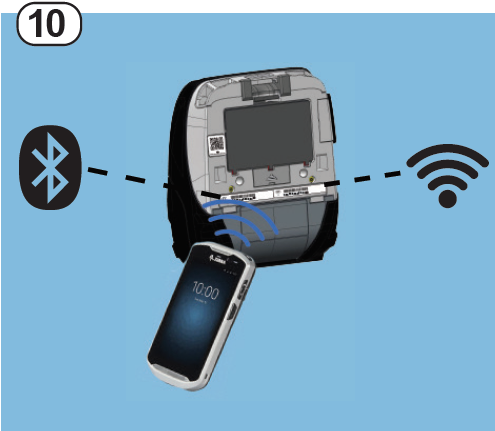 ZQ510 & ZQ520 Quick Start Guide