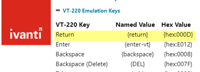 Velocity: Remap F1 Using VT220 Emulation to Send Individual Characters ...