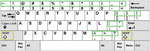 StageNow: I don't see the special character in KeyMappingMgr