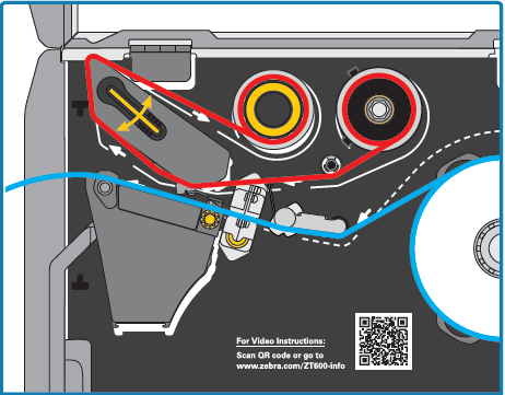 ZT610 ZT620 Quick Start Guide