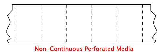 Identify Type of Media