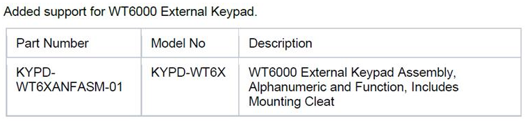 External Keyboard Mapping For WT6000 and WT6300 Using Velocity 2.1.17 and Lower