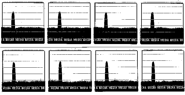 Media Sensor Profile for Analysis