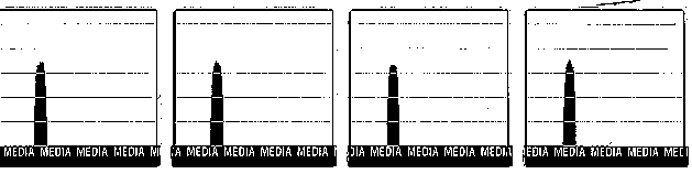 Media Sensor Profile for Analysis