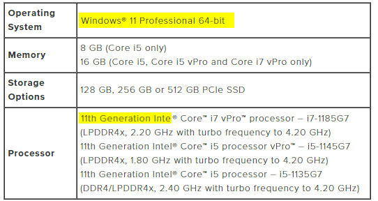 Zebra L10 First-Generation Tablet Model (iX101L2) Windows 11 Support