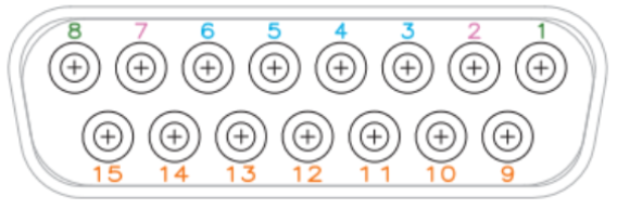 Zebra ZT Series Printer Application Interface Card Installation and ...