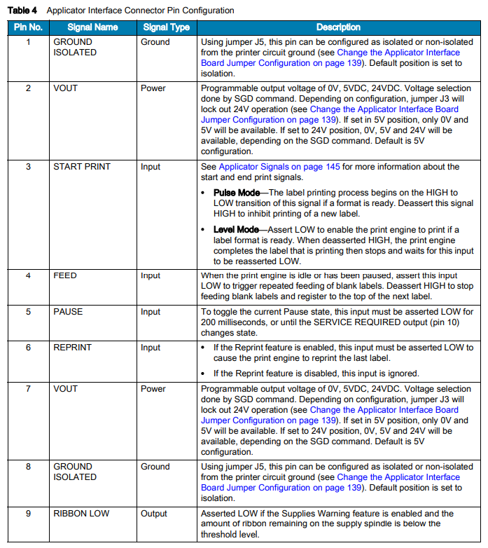 ZE511 Applicator Interface Pin Configuration