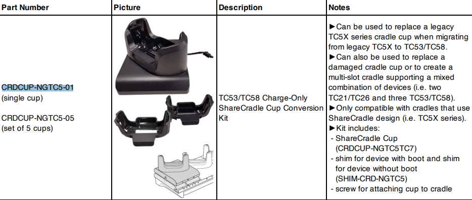 TC53 TC58 Cradle Cup CRDCUP-NGTC5-01 su TC7x precedente ShareCradle