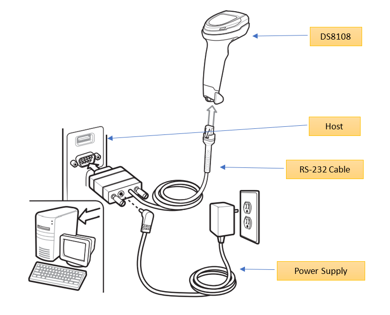 使用 RS-232 主机设置 DS8108/DS8178