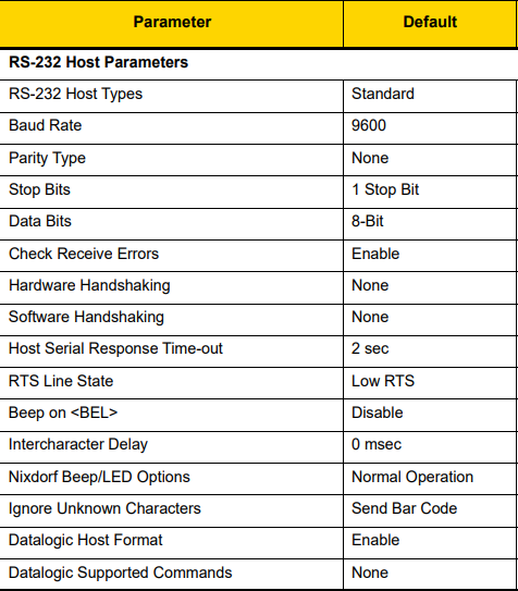 Set Up the DS8108/DS8178 with an RS-232 Host