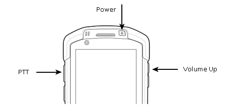 TC Series Handheld Stuck At Boot Up Screen