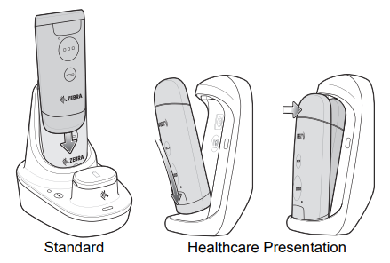 Pairing CS6080 Scanner with CR6080 Cradle
