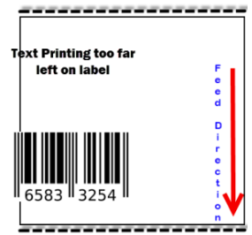 Troubleshooting Zebra Printer Printing Issues Using ZPL