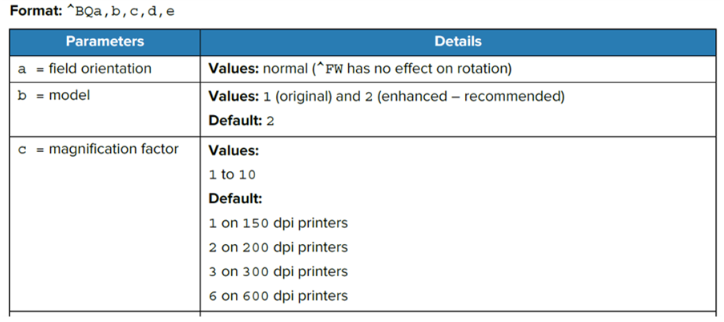 Zebra Support Community