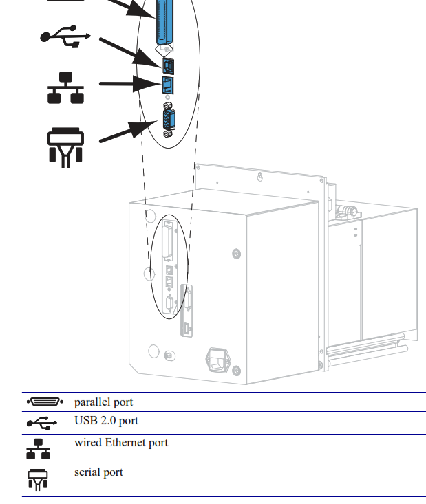 ZE500 Quick Reference Guide