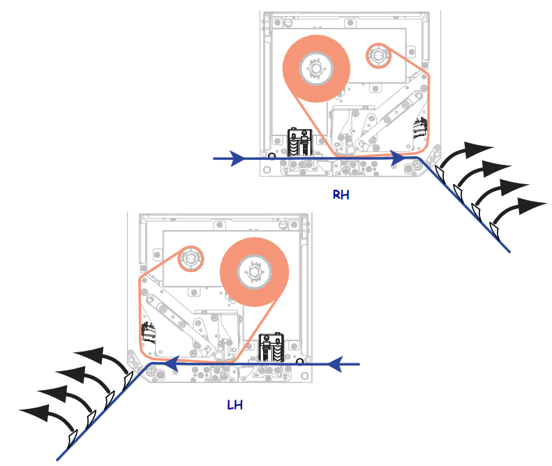 ZE500 Quick Reference Guide