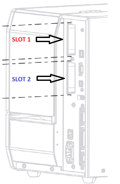Zebra Applicator Port Slot for ZT600 Series and ZT400 Series Printer
