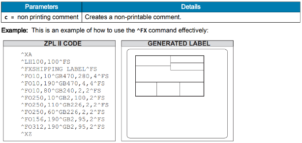Enter Non-Printable Comment in ZPL Code