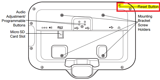 CC600 et CC6000 Customer Concierge : effectuer une réinitialisation