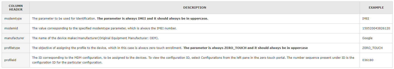 为zebra Technologies 设备启用 Android 零接触