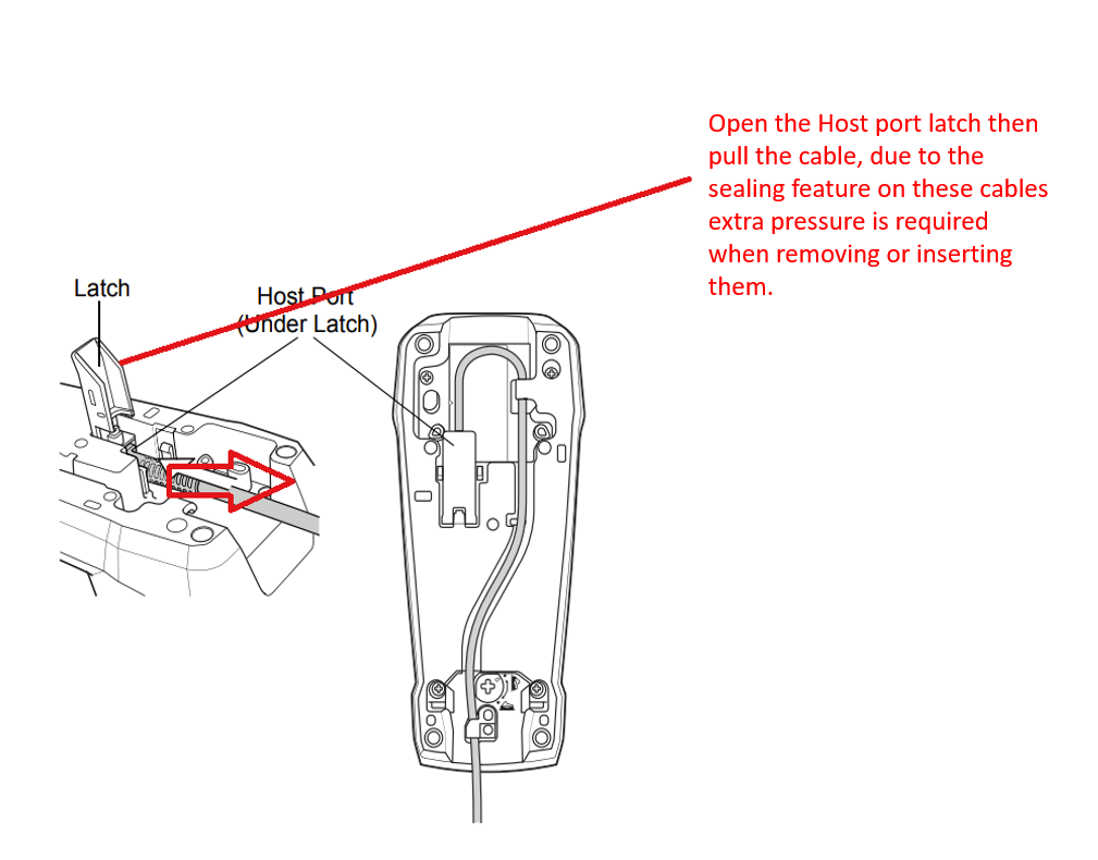 DS3678: Disconnect Interface Cable from STB3678 Cradle