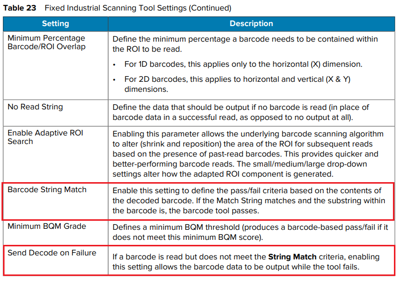 FAQ: What Is the Use of Barcode String Match and Send Decode on Failure?