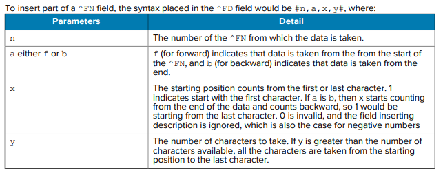 Zebradesigner Store Concatenate Function Linked To A Variable Field 7711