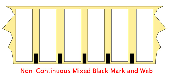 Identify Type of Media