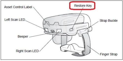 Pair and Connect RS507 to WT41N0 Running Wavelink TelnetCE