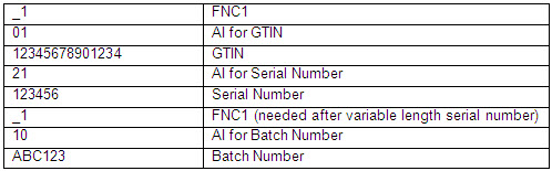 Creating GS1 Barcodes via ZPL Script