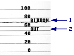 Load printer defaults (see Load Defaults section) and perform Manual ...