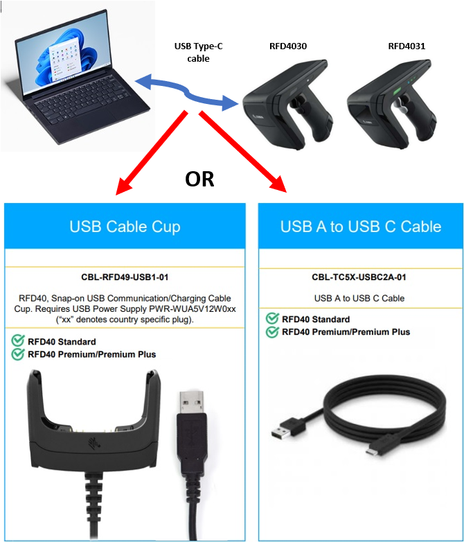 RFD40: Lesen von Tags mit 123RFID Desktop