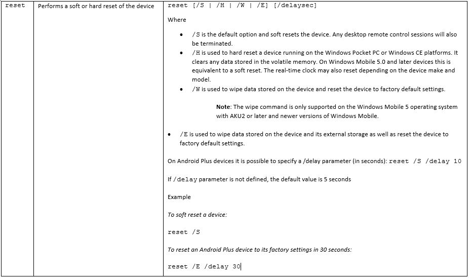SOTI MobiControl を使用してZebra Android デバイスを工場出荷時設定にリセットする