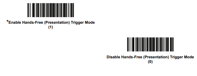 Activer le mode de présentation pour LS2208