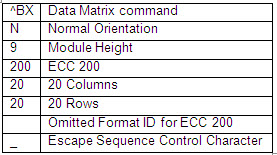 ZPL 스크립트를 통해 GS1 바코드 생성