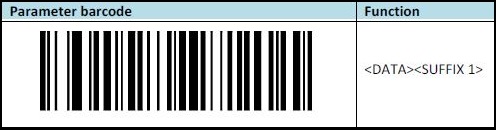 Scanner Expansion Back (Zback): Add an ENTER Key After Scanning a Barcode