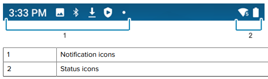 The Dot On The Status Bar Meaning