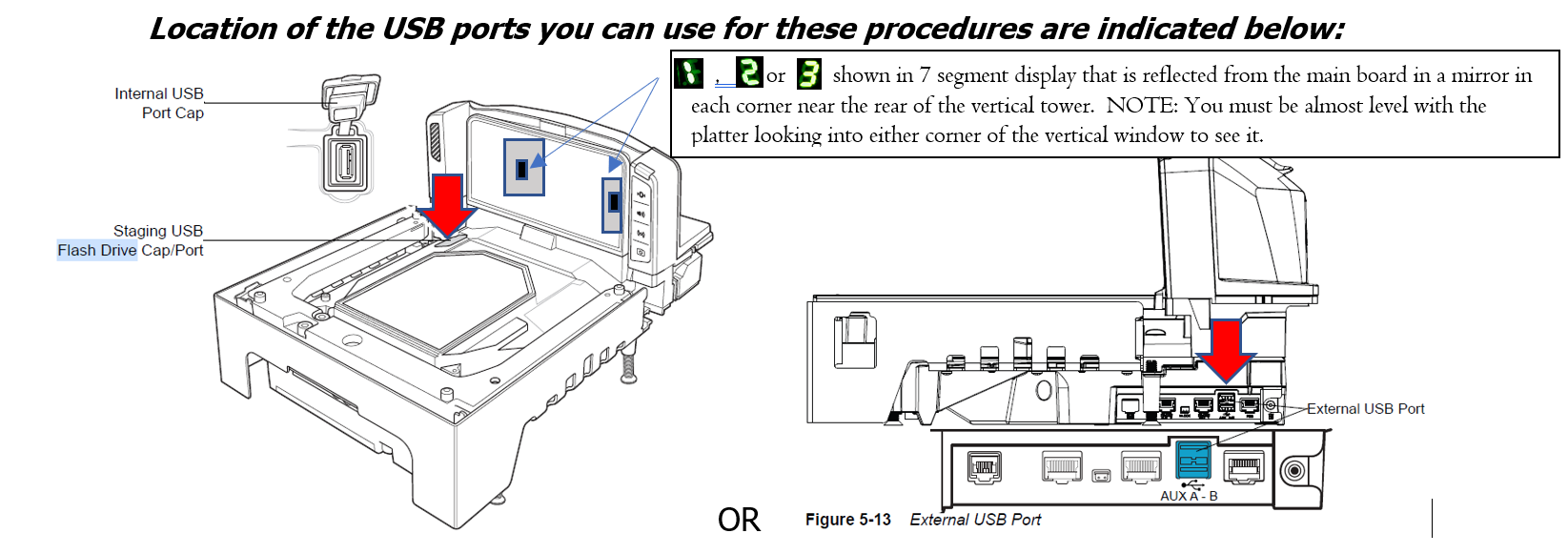Using a USB Thumb Drive with the Zebra MP7000 Series Scanner Scale