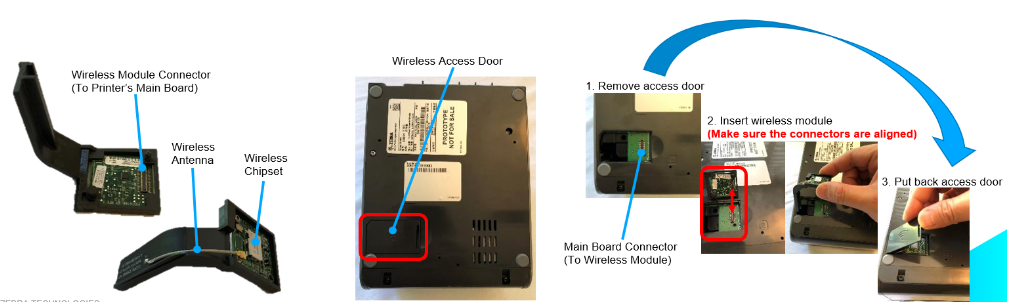 ZD621 Wireless Upgrade Kit