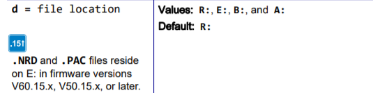 Zebra Support Community